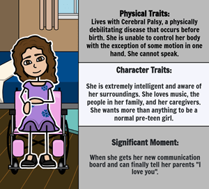 Storyboard That: Out of My Mind Character Maps