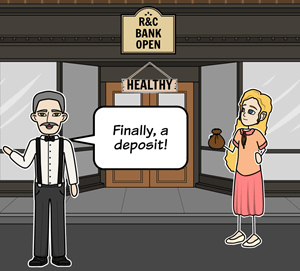 New Deal Storyboards Analyze Initiatives With Students
