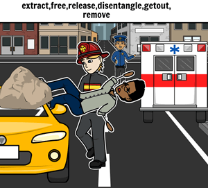 The Third Wish Vocabulary: Storyboard That's Visual Activity