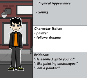 The Sign Painter: Character Map for Grades 2-3