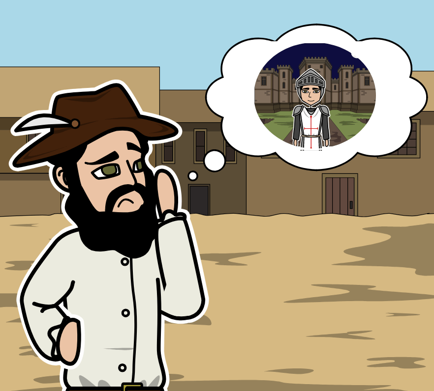 Don Quixote Character Map Graphic Organizer Storyboard