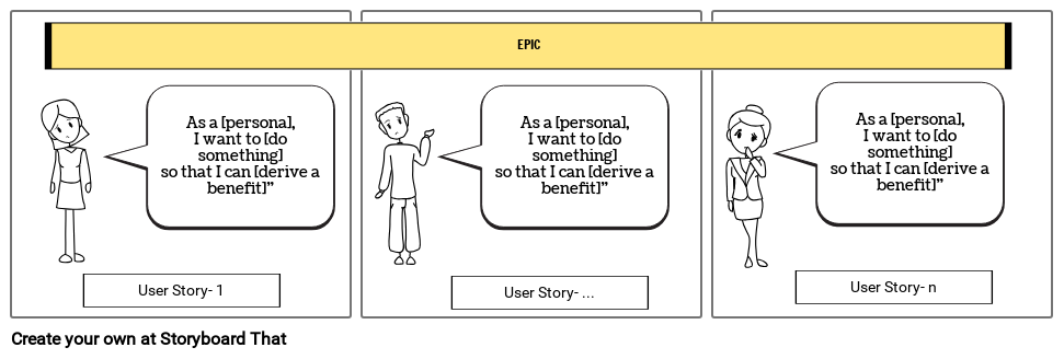 How To Use Storyboards To Energize Your Agile User Stories Exit 