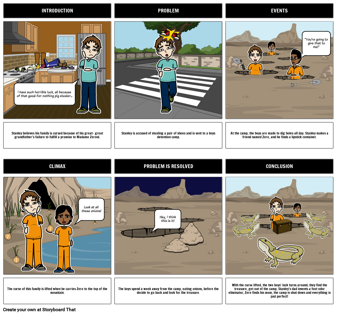 Elementary Story Outline For Holes Storyboard By Anna warfield