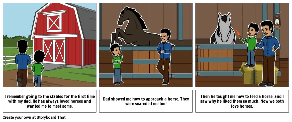 Sequencing Activities | Sequence of Events & Summaries