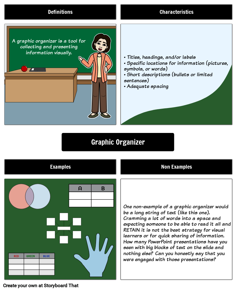 Tipos de Organizadores Gráficos | Criador de Modelos de Organizador Gráfico