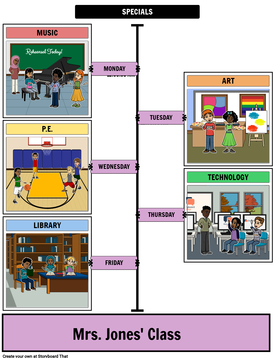Timeline Specials Schedule Storyboard O Anna warfield