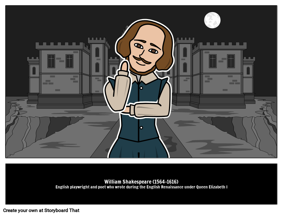William Shakespeare Biography | Shakespeare Plays