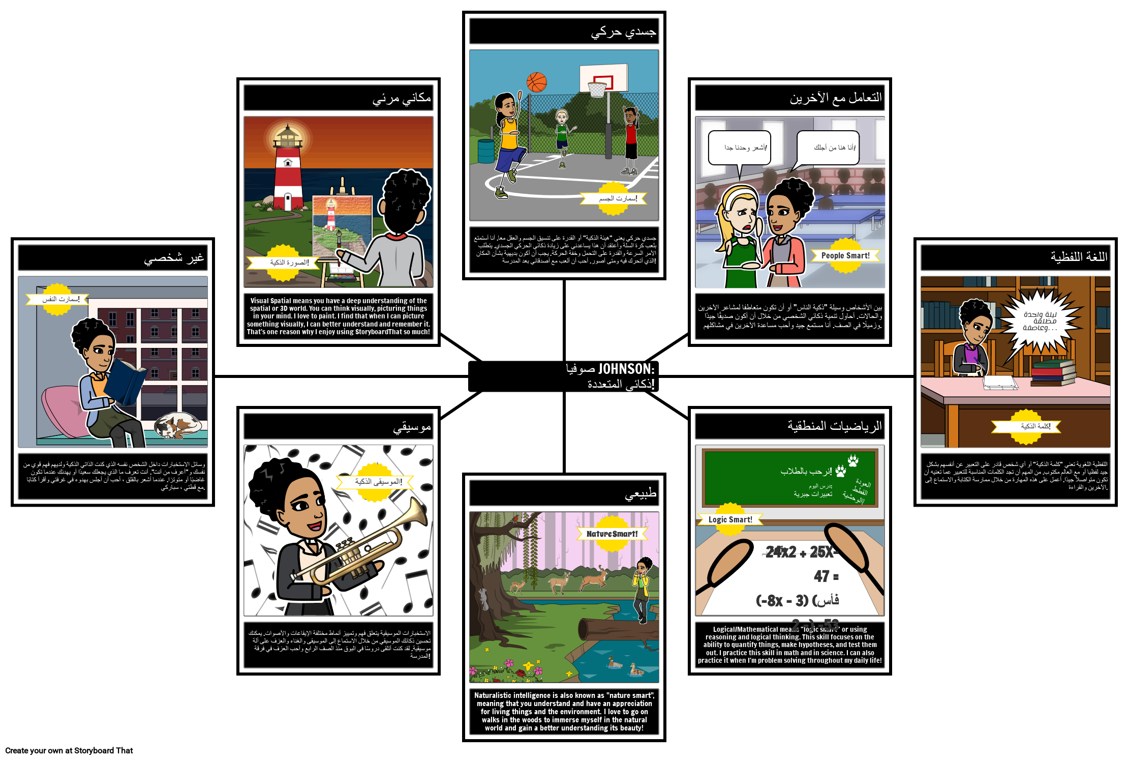 BtS Storyboard Av Ar examples BtS Storyboard Av Ar examples