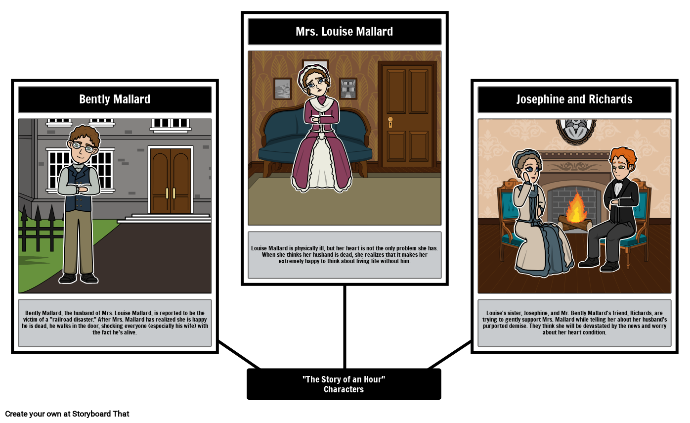 The Story Of An Hour Characters Storyboard Od Beckyharvey