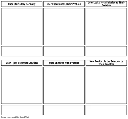 5 Tips for Effective Customer Journey Mapping | Storyboard That