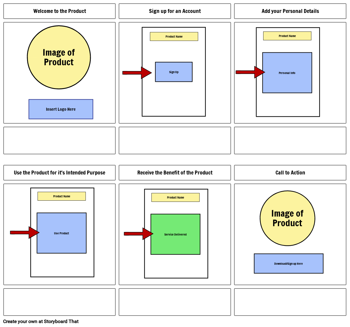 Tvc Storyboard Template Volontariat