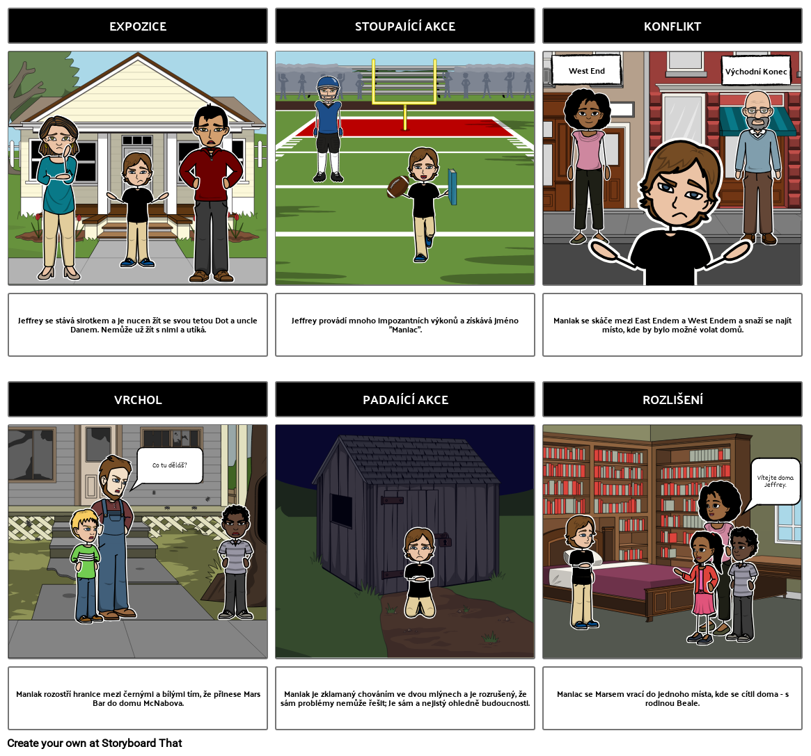 Maniac Magee P klad Grafu Storyboard Af Cs examples