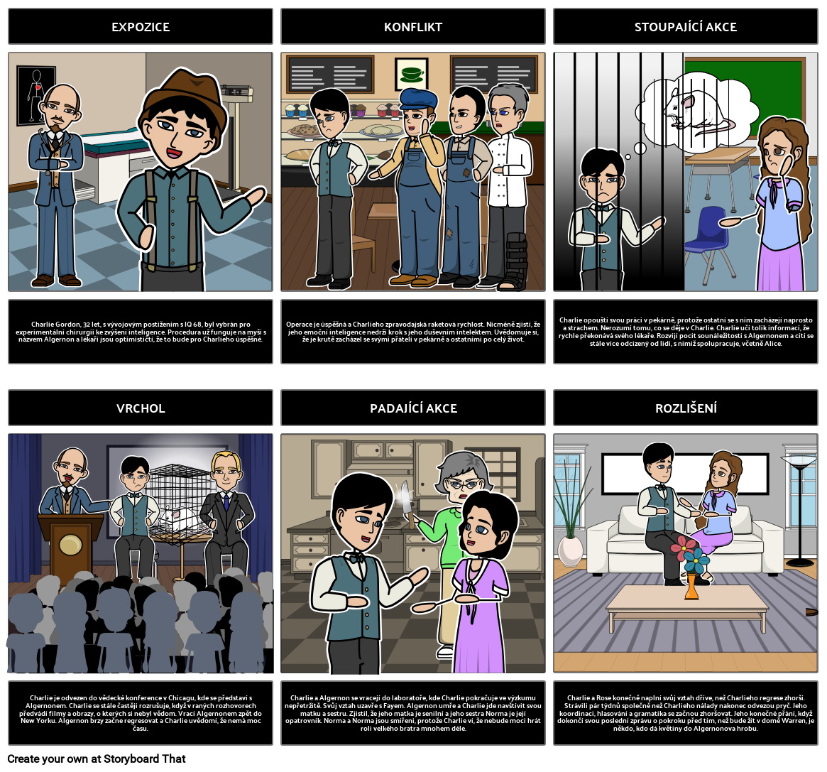 Plot Sch ma R e Pro Algernon Storyboard Por Cs examples