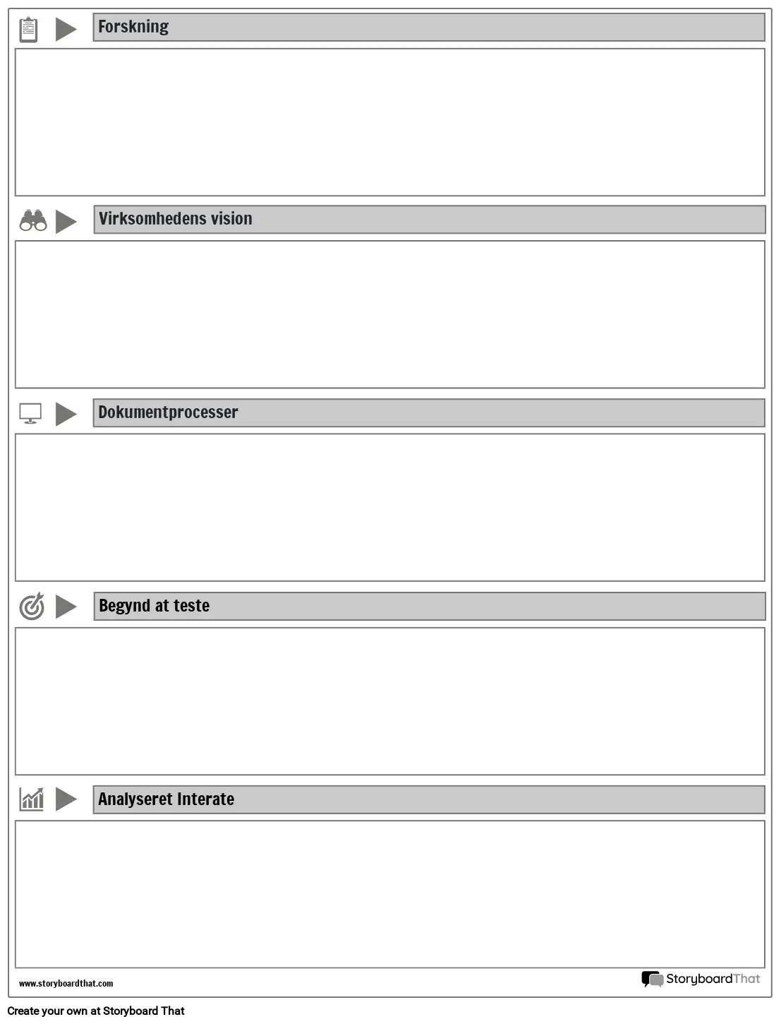 Opret en GRATIS Forretningsplan | 5 Skridt til at Oprette en ...