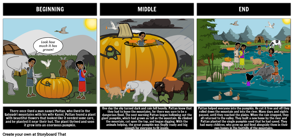 Resume Af Pattan s Pumpkin Plot Storyboard By Da examples