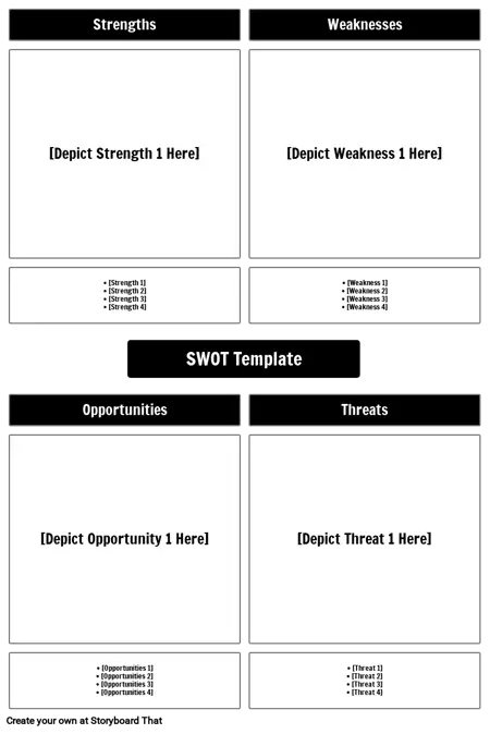 Storyboard Skabelon | Skabeloner til Uddannelsesaktiviteter