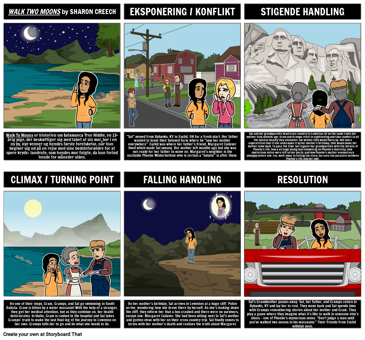Walk Two Moons Plot Diagram Eksempel Storyboard