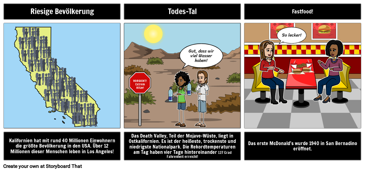 California Fun Facts Storyboard By De examples