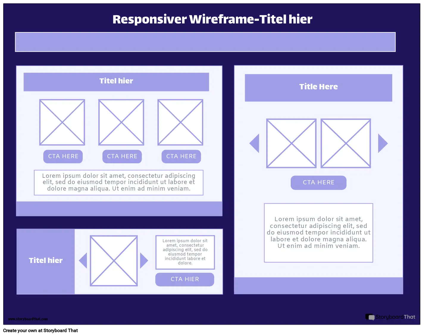 Responsive Wireframes | KOSTENLOSES Wireframe Tool