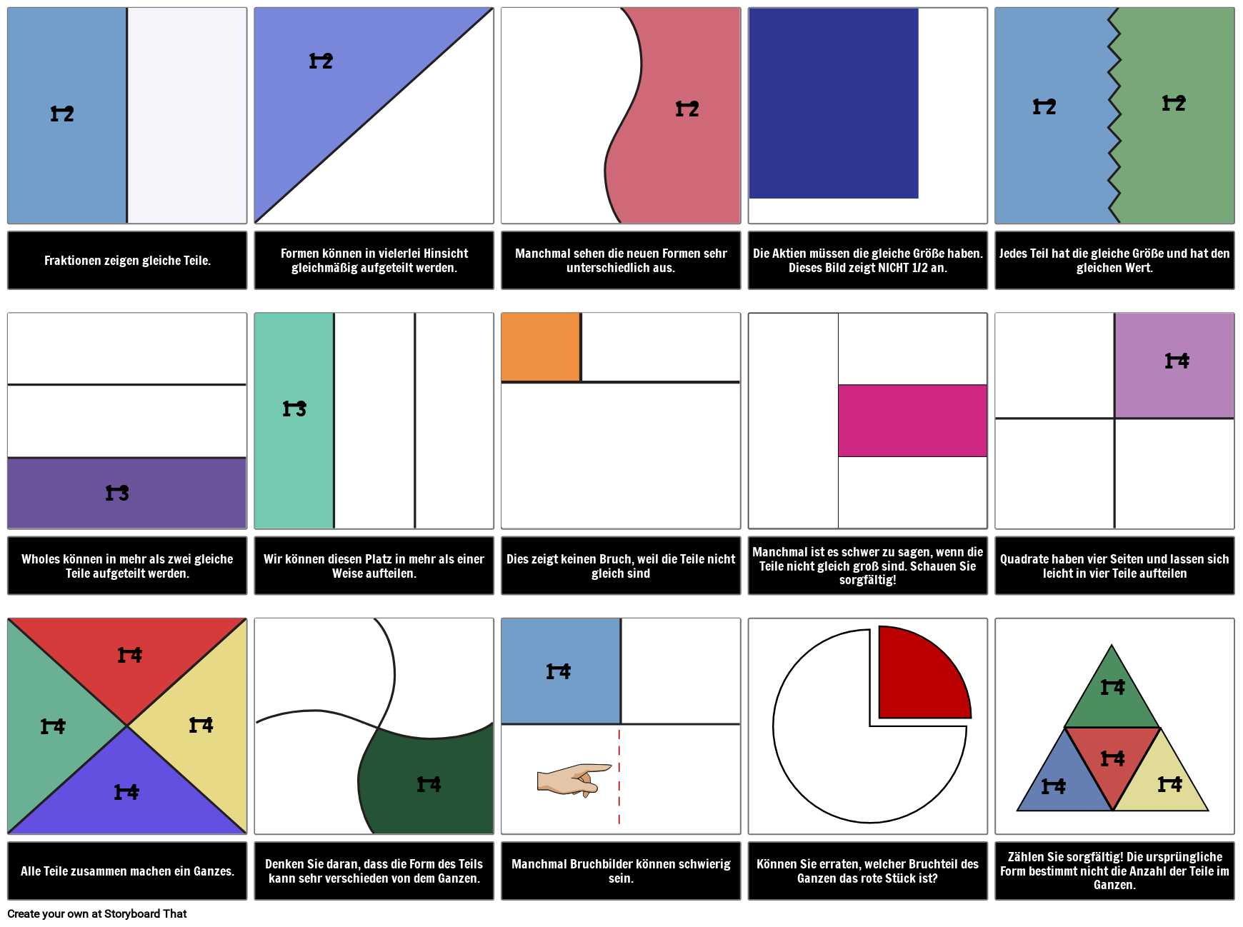 Fraction Patterns Grafischer Organisator F r Mathe Fraction Patterns Grafischer Organisator F r Mathe