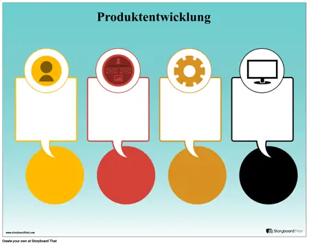 Produktentwicklung | KOSTENLOSER Infographic Maker