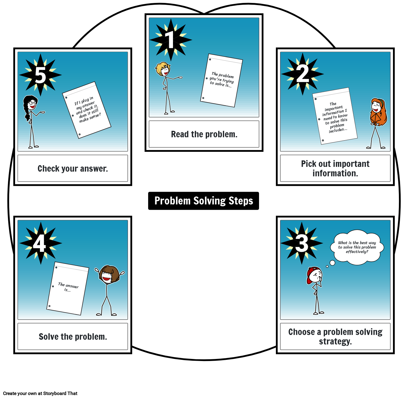Schritte Zur L sung Eines Problems Storyboard Por De examples Schritte Zur L sung Eines Problems Storyboard Por De examples