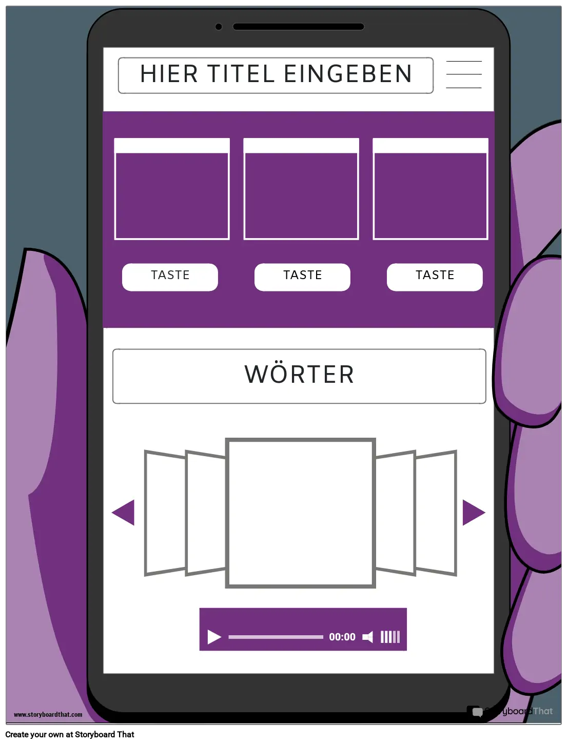 Startseite Wireframes | KOSTENLOSES Wireframe Tool