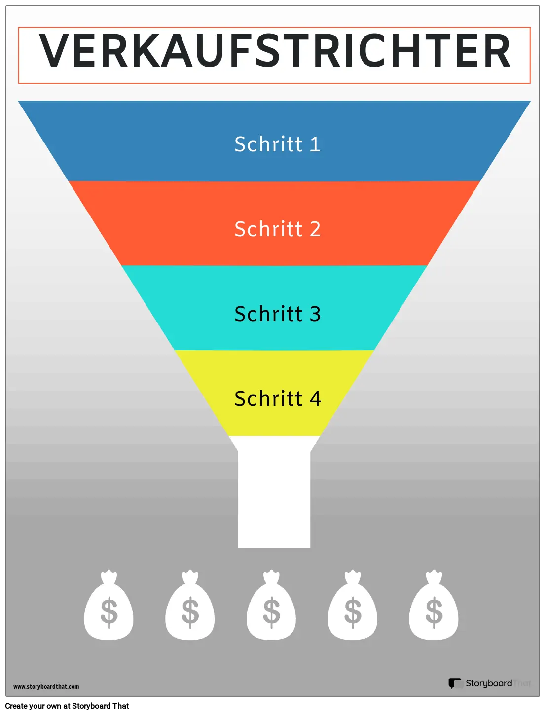 Erstellen Sie Einen Kostenlosen Verkaufstrichter | 4 Schritte zum ...