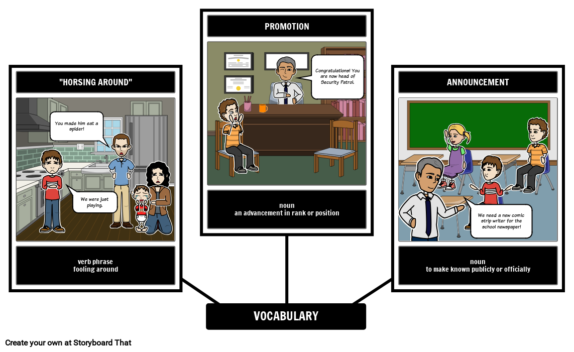 Diary Of A Wimpy Kid Vocabulary And Definitions