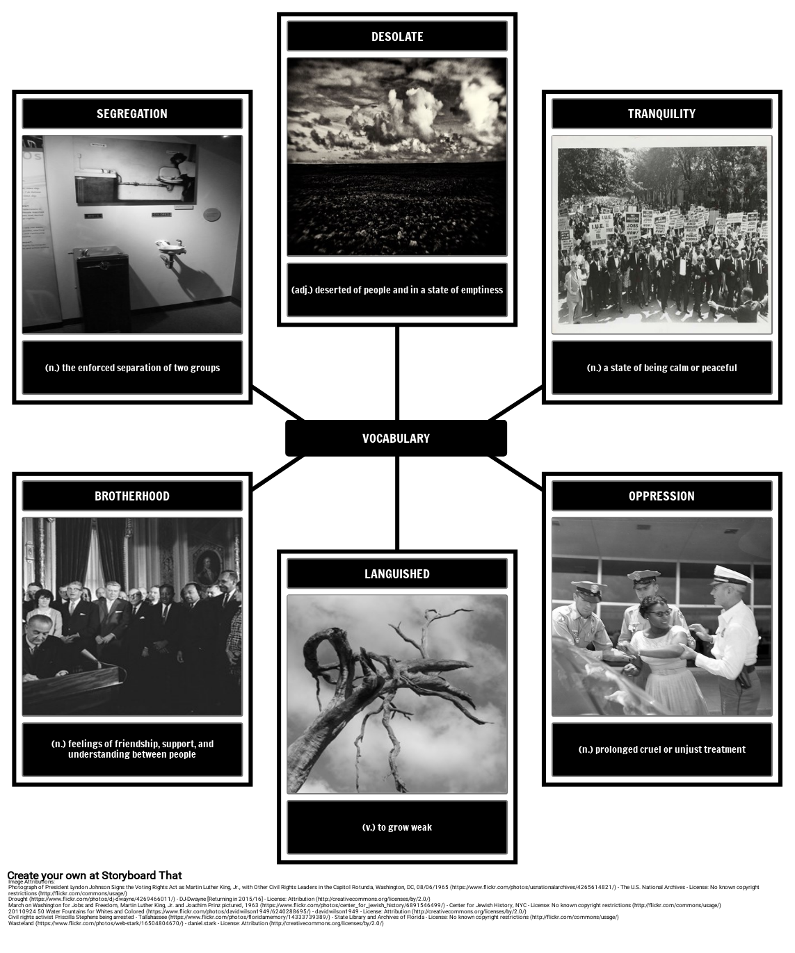 I Have A Dream Vocabulary Storyboard By Elizabethpedro