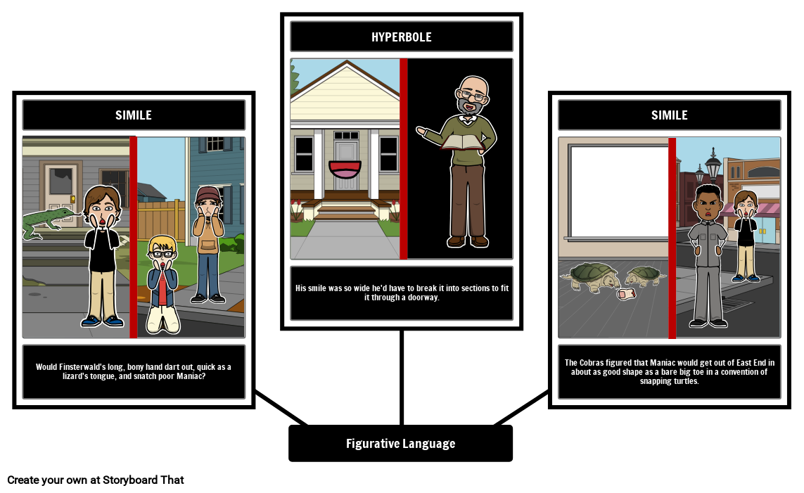 Examples Of Figurative Language In Maniac Magee