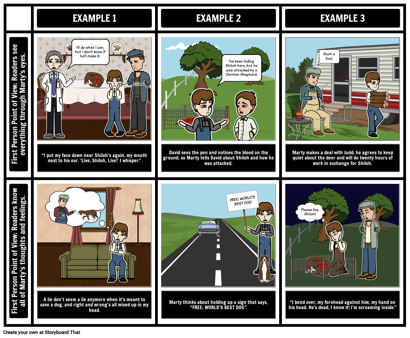 Shiloh Point Of View Storyboard Door Elizabethpedro Shiloh Point Of View Storyboard Door Elizabethpedro