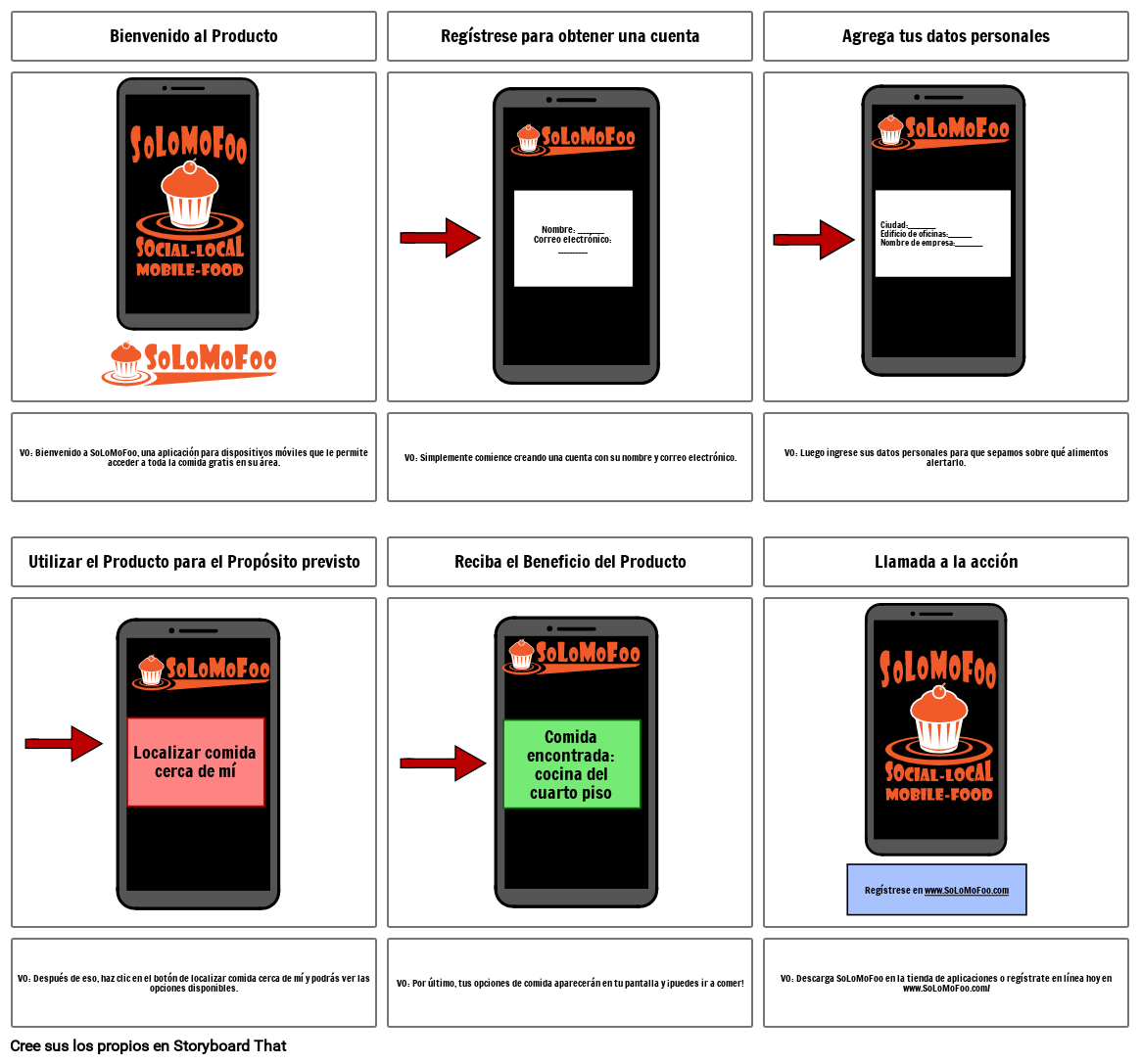 Demostración - Ejemplo Storyboard par es-examples