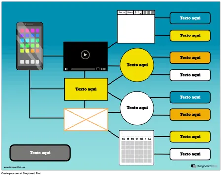 Wireframes de Flujo de Usuario | Herramienta de Estructura de Alambre GRATIS