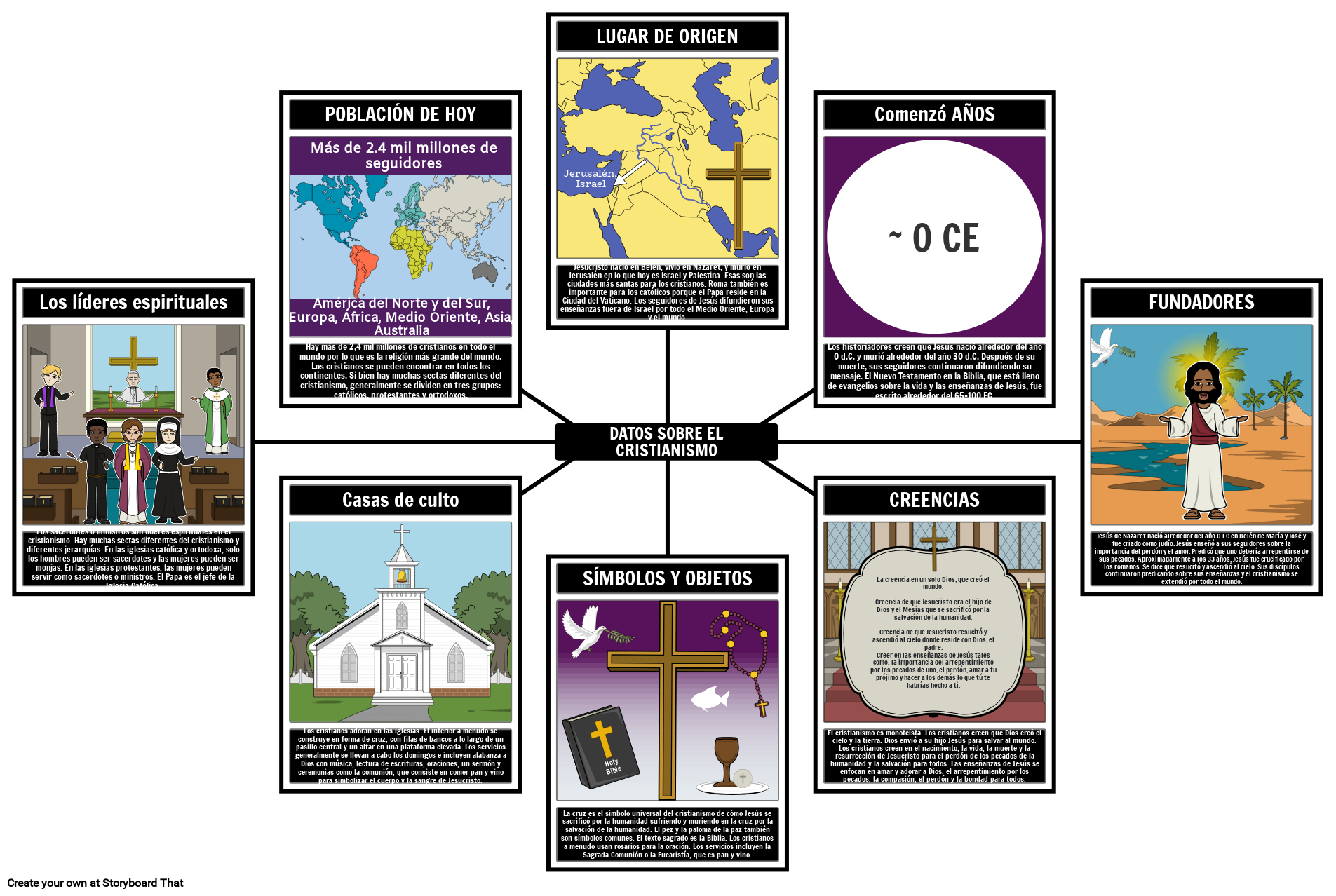 Hechos Del Cristianismo Mont as P c Es examples