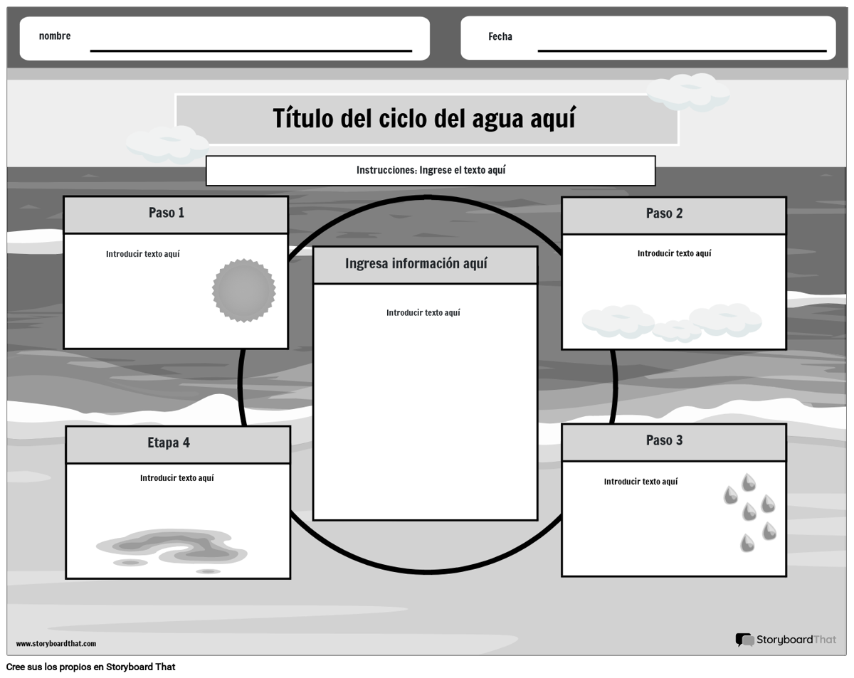 Hoja De Trabajo Sobre El Ciclo Del Agua, Quinto Grado