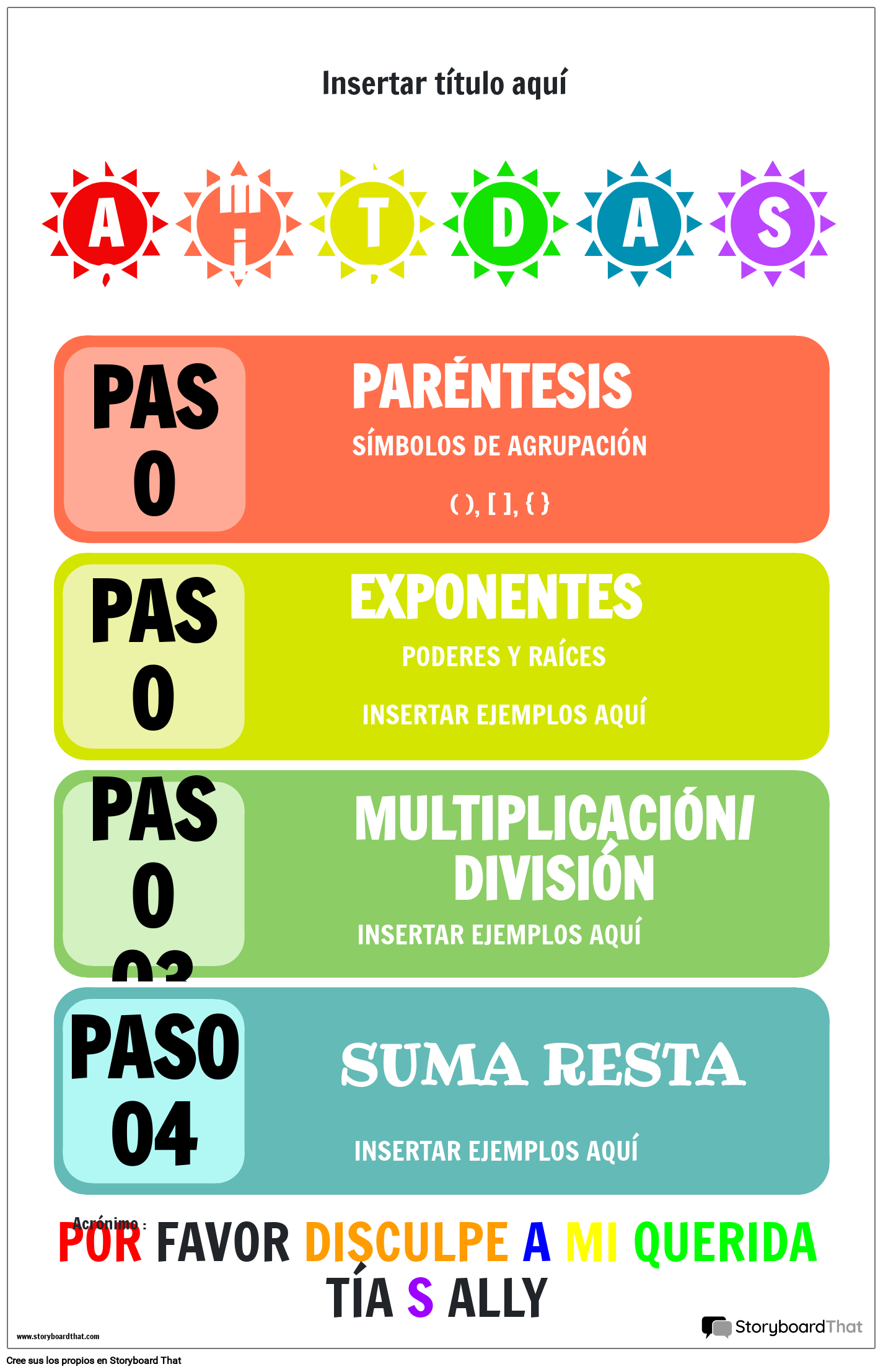 Orden de Operaciones Póster Storyboard por es-examples