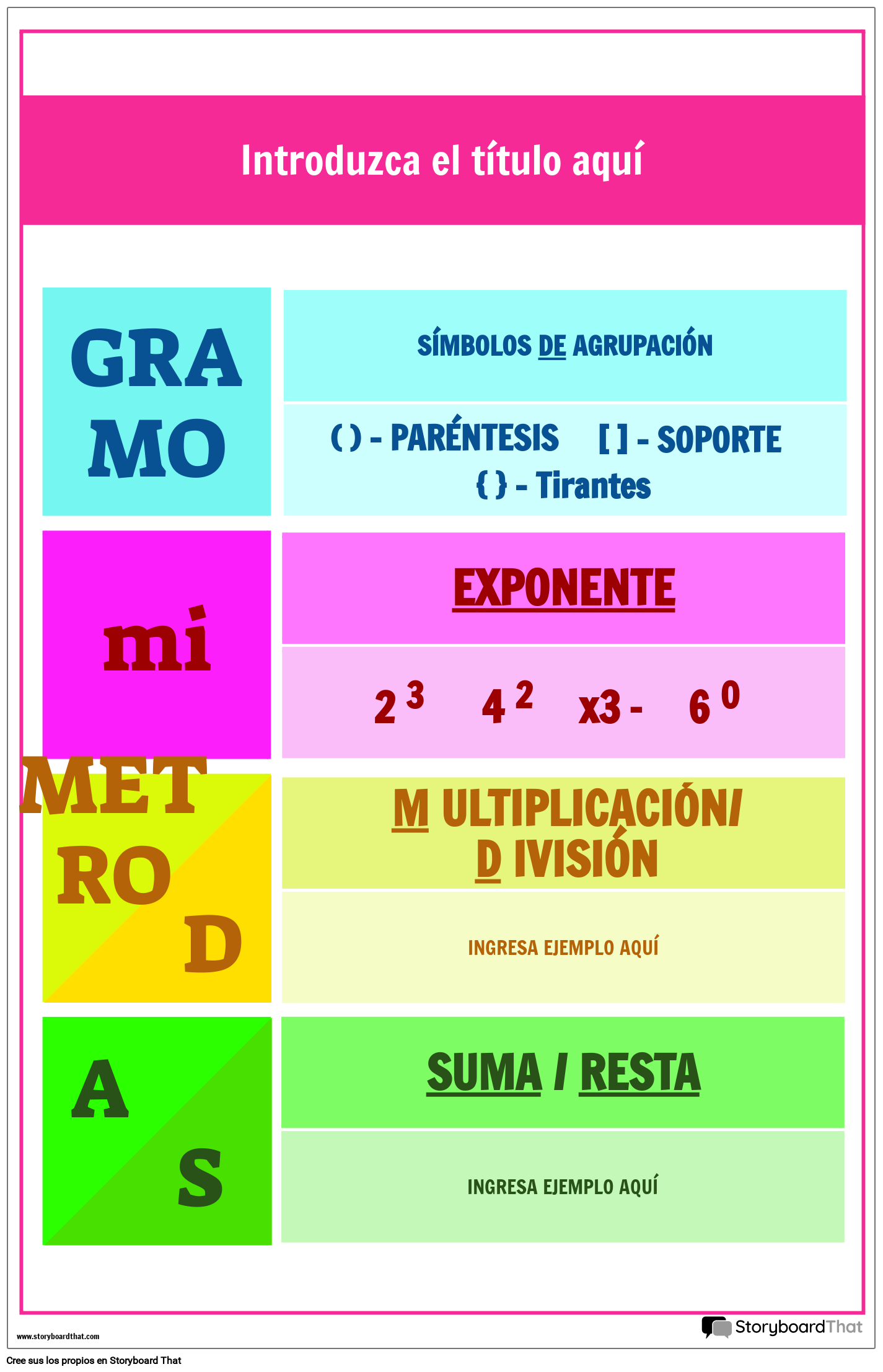 Orden Simple de Operaciones Póster Storyboard por es-examples