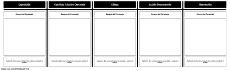 Plantillas de Análisis de Personajes | Actividades de Plantilla de ...