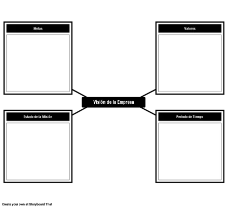 Crear un Plan de Equipo GRATIS | 7 Pasos Para Crear un Plan de Equipo