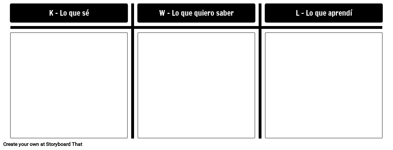 Plantilla de Gráfico KWL | Organizador Gráfico y Plantillas | Gráfico ...
