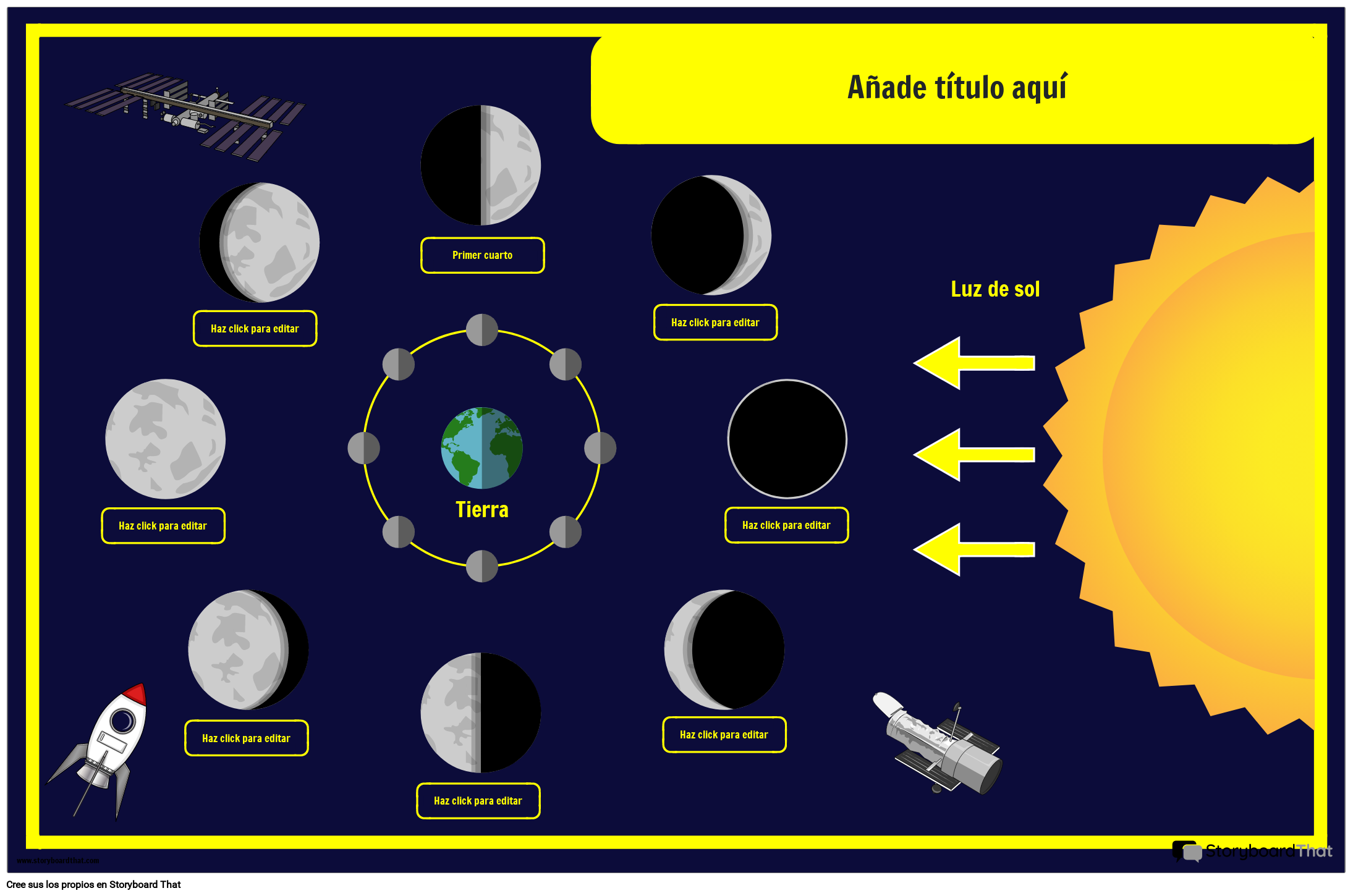 P ster Fases Terrestres Y Espaciales De La Luna 