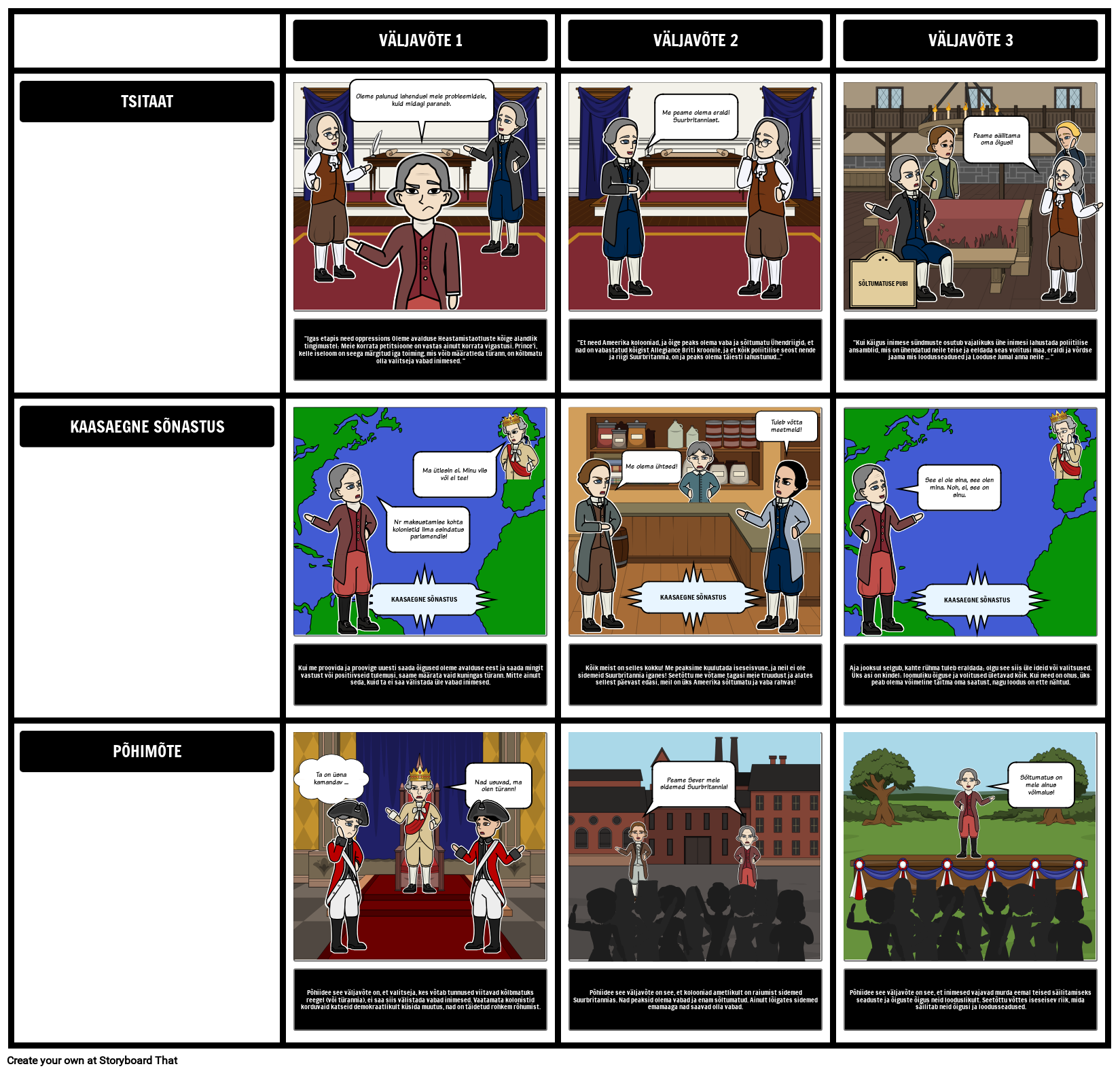 Iseseisvusmanifest Skeleti Grid Storyboard Door Et examples