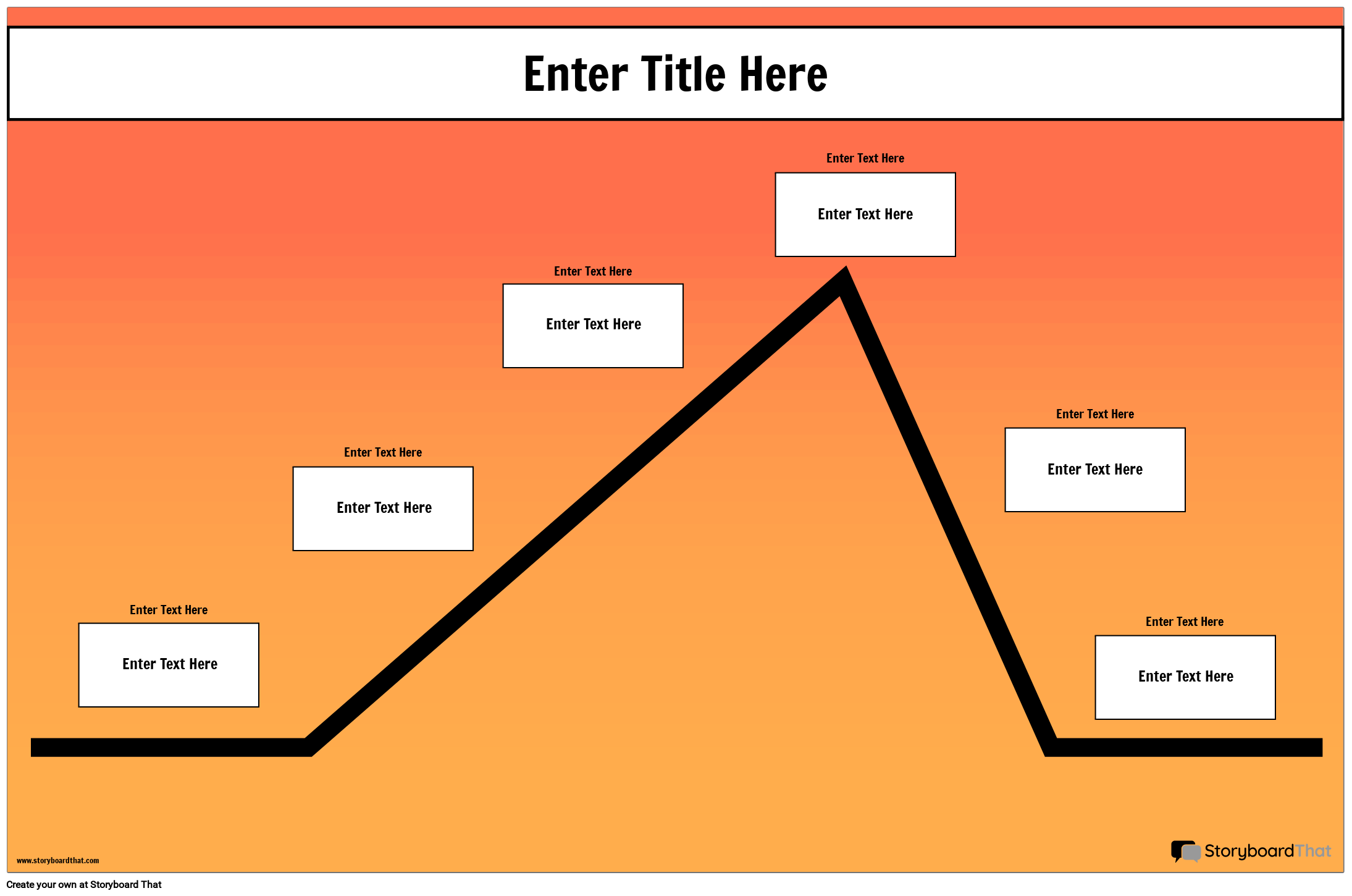 Plot Diagram Juliste Storyboard By Fi examples