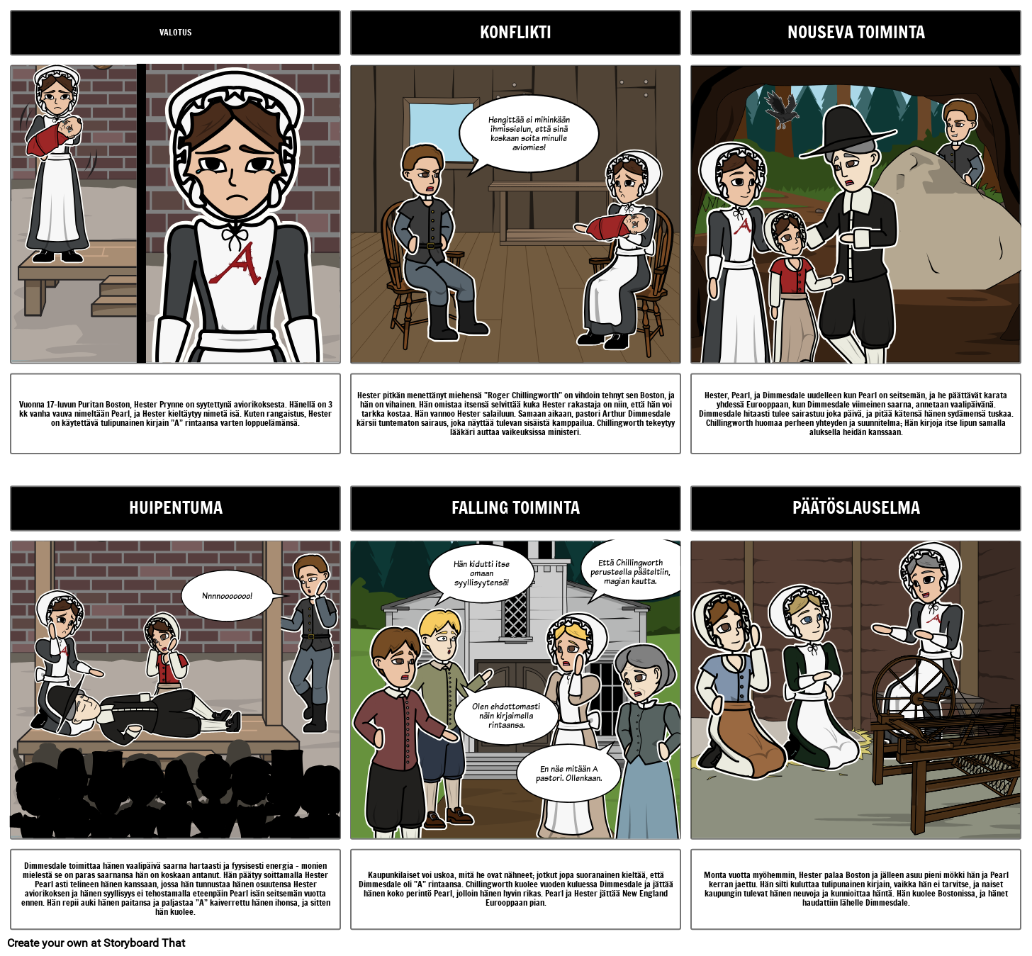 Scarlet Letter Plot Kaavio Storyboard By Fi examples Scarlet Letter Plot Kaavio Storyboard By Fi examples