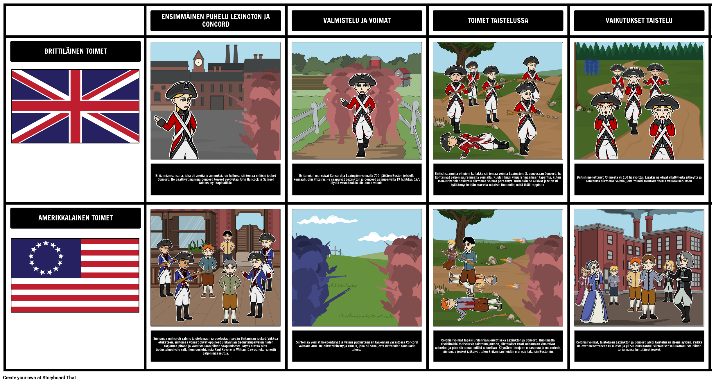 Taistelun Lexington Ja Concord Fi examples