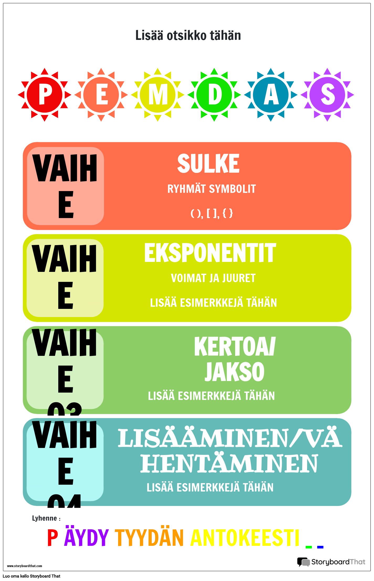 Toiminnan Järjestyksen Juliste Storyboard por fi-examples
