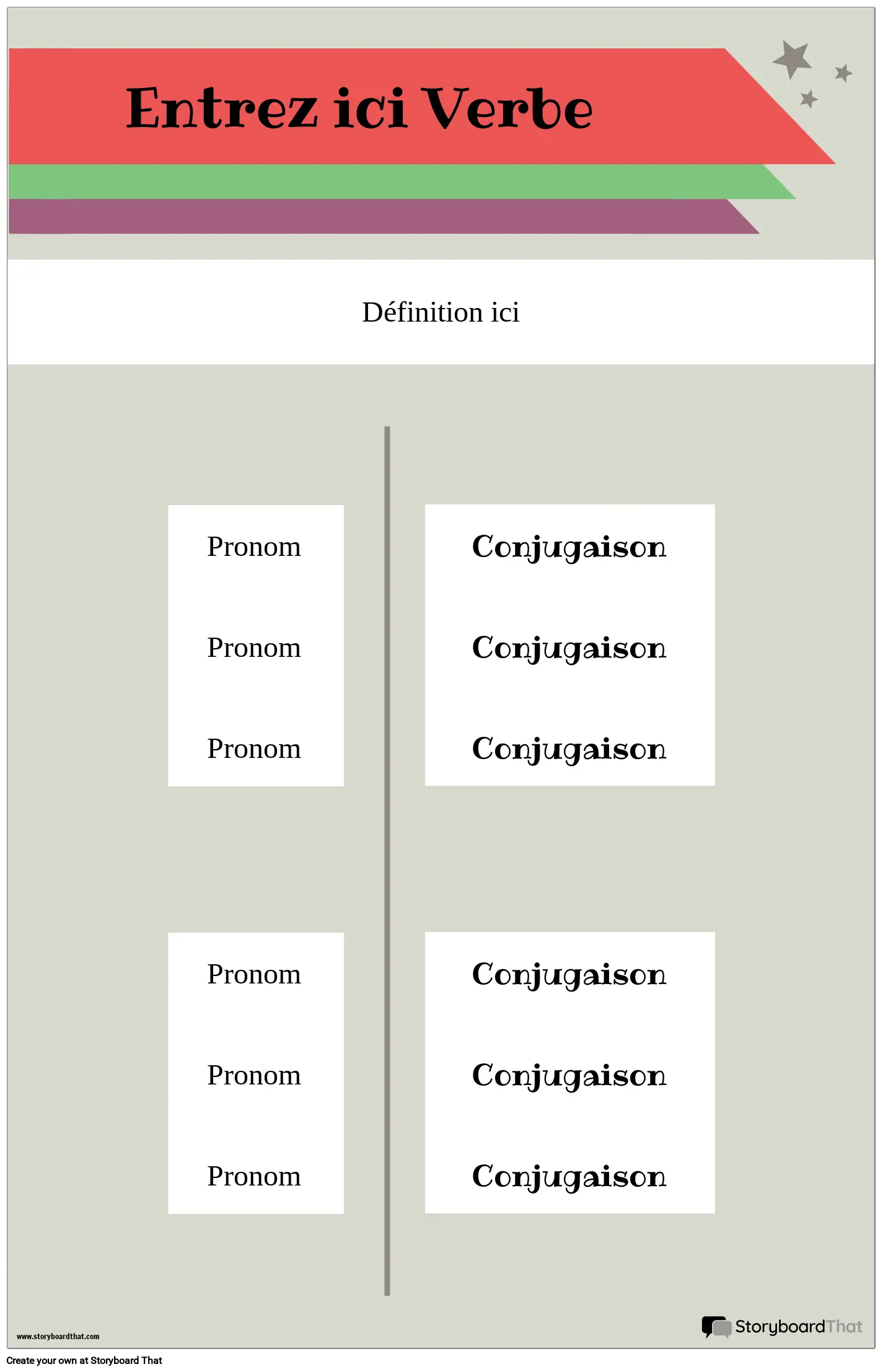 Graphiques de Conjugaison des Verbes | Affiches de Conjugaison