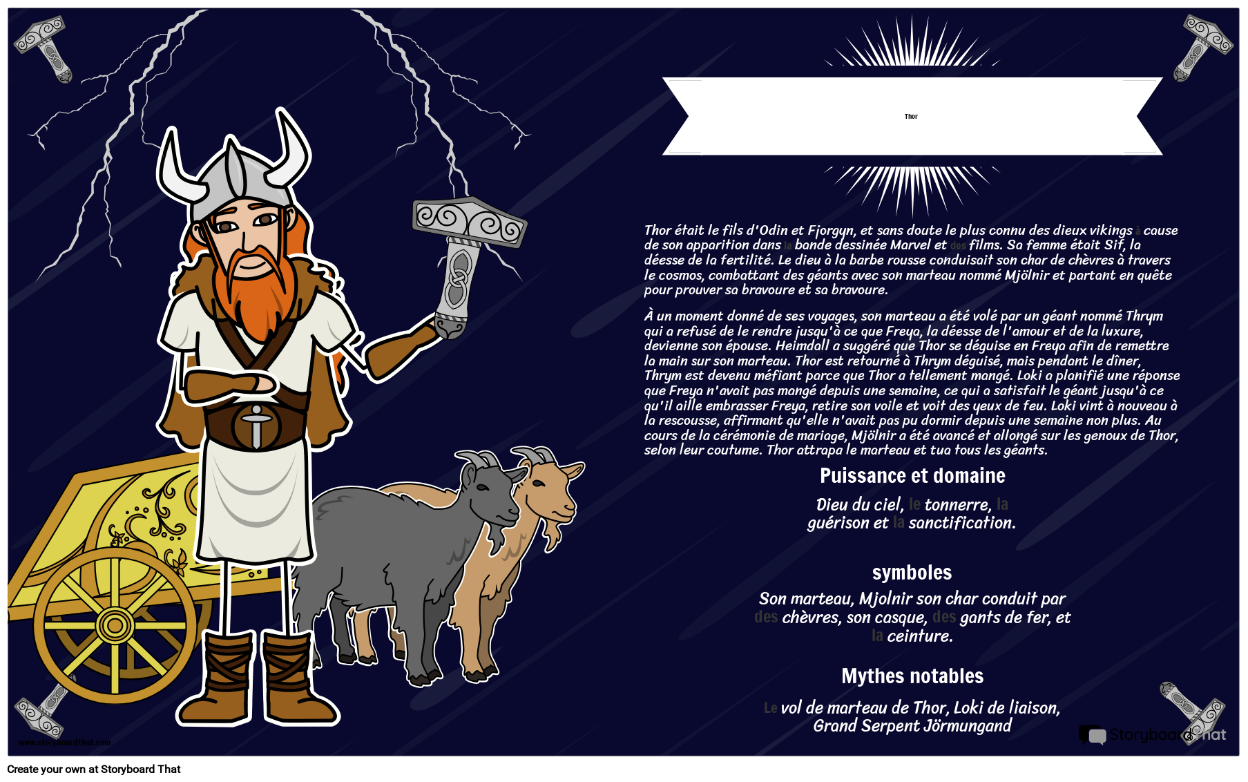 Mythologie Nordique Biographie Des Dieux Et Des H ros Poster