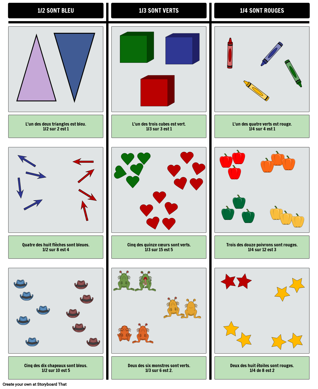 Ensembles De Fractions Storyboard Par Fr examples